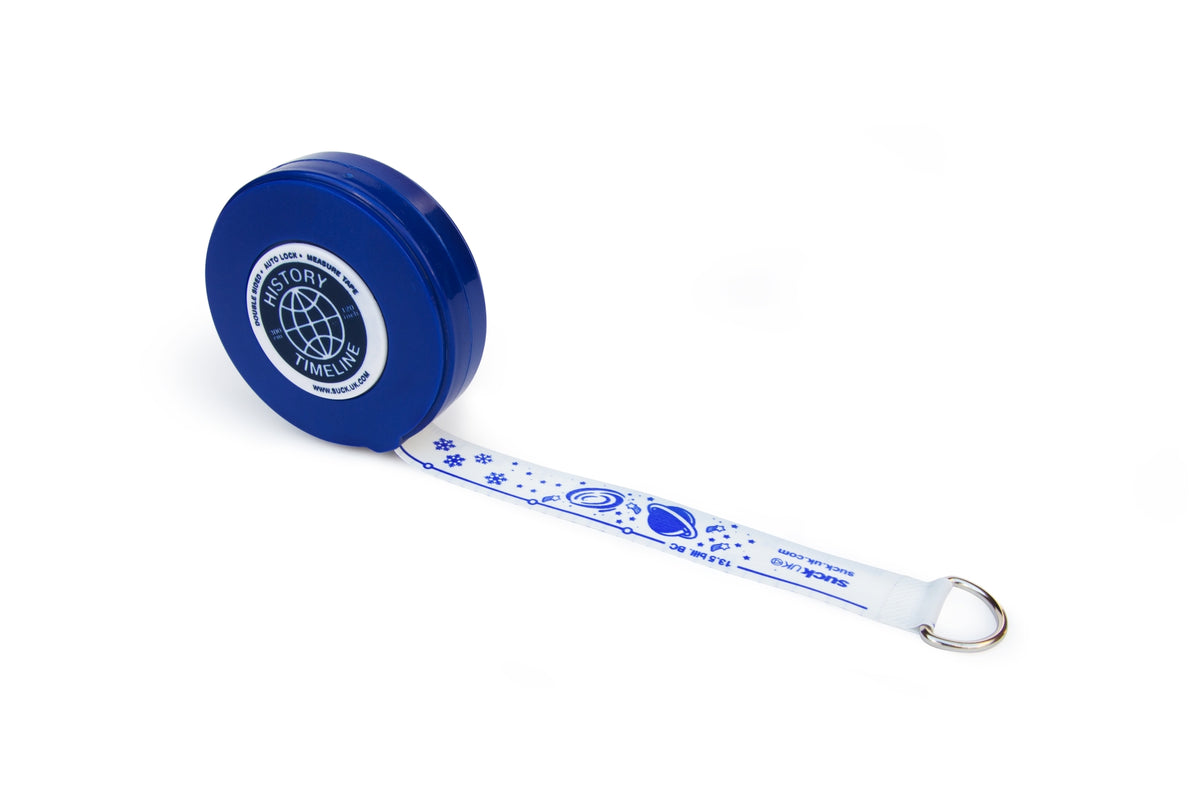 World Timeline Measuring Tape – Time Travel Mart