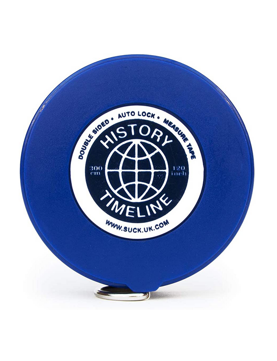 World Timeline Measuring Tape – Time Travel Mart